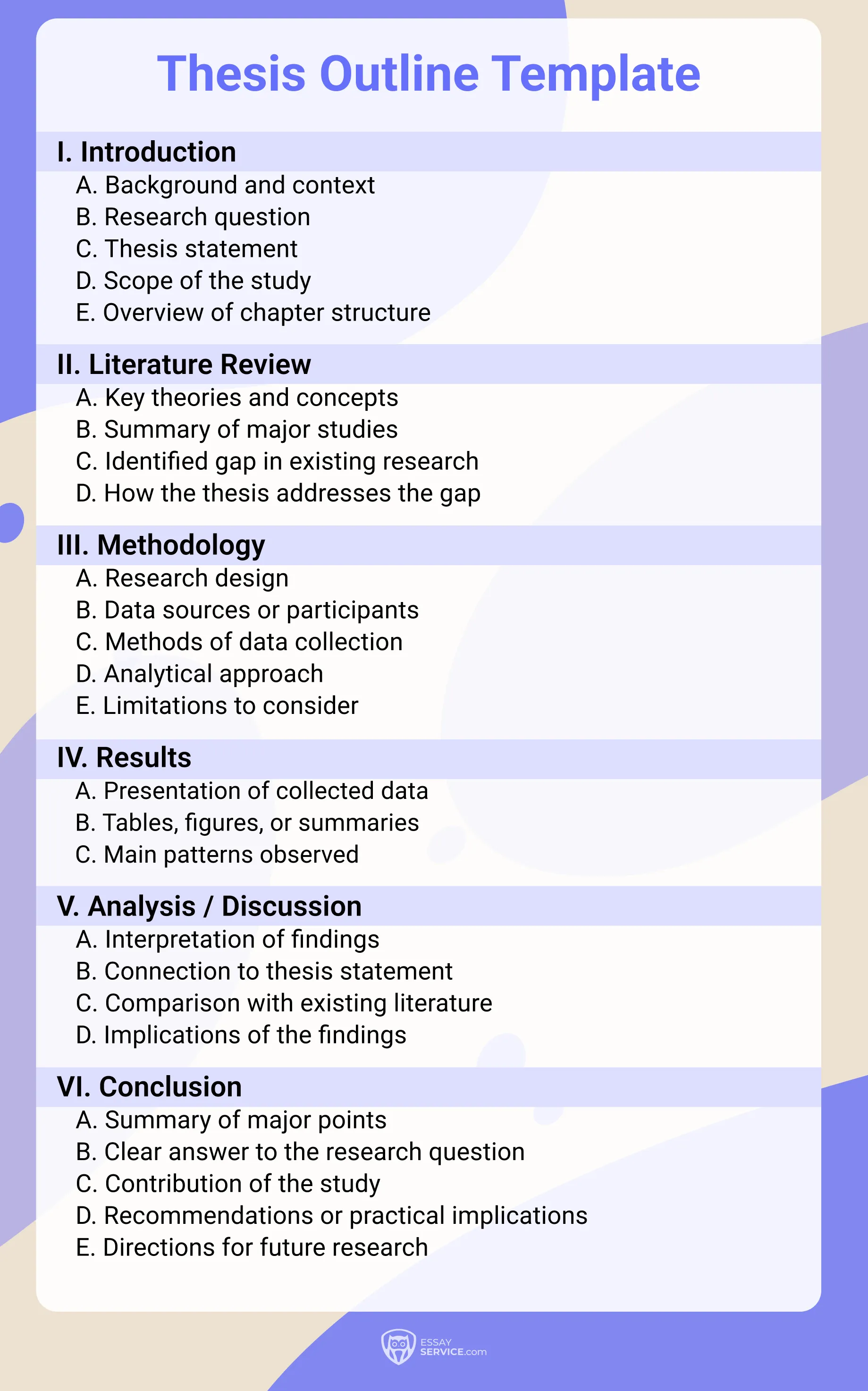 Thesis Outline Example in PDF Format | EssayService